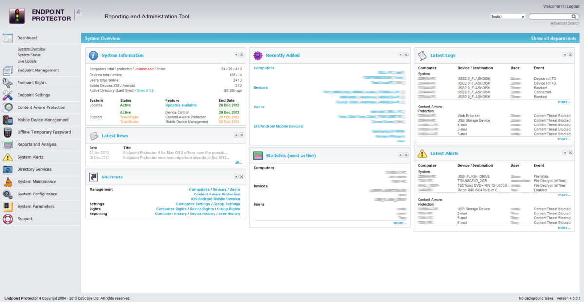 CoSoSys - ITB Cyber Solutions