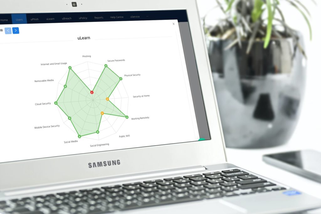 uSecure - ITB Cyber Solutions